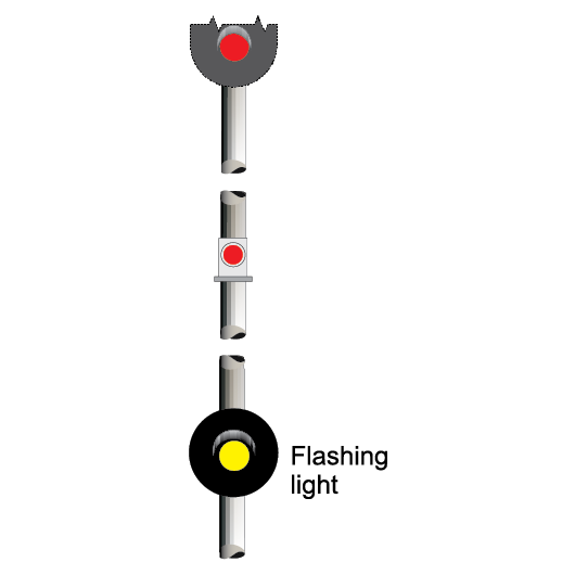 NSG 602 Shunting signals | RailSafe