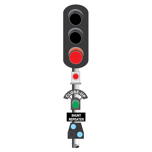 NSG 602 Shunting signals | RailSafe