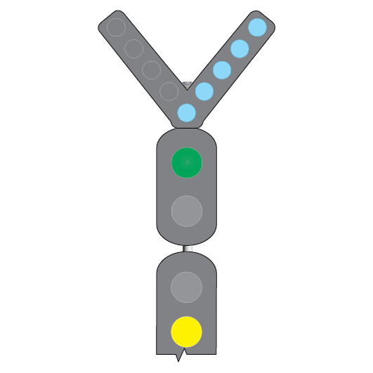 NSG 604 Indicators and Signs | RailSafe
