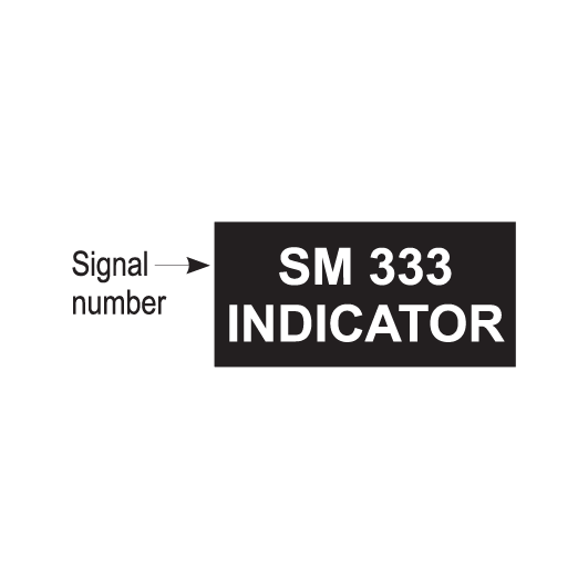 Signal designation signs | RailSafe