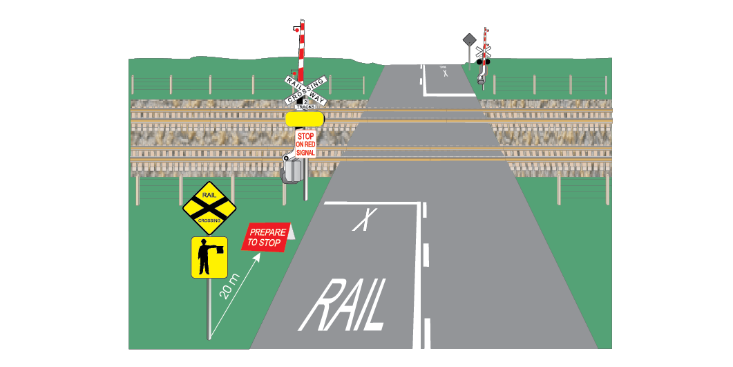 NPR 717 Using emergency roadside warning equipment | RailSafe