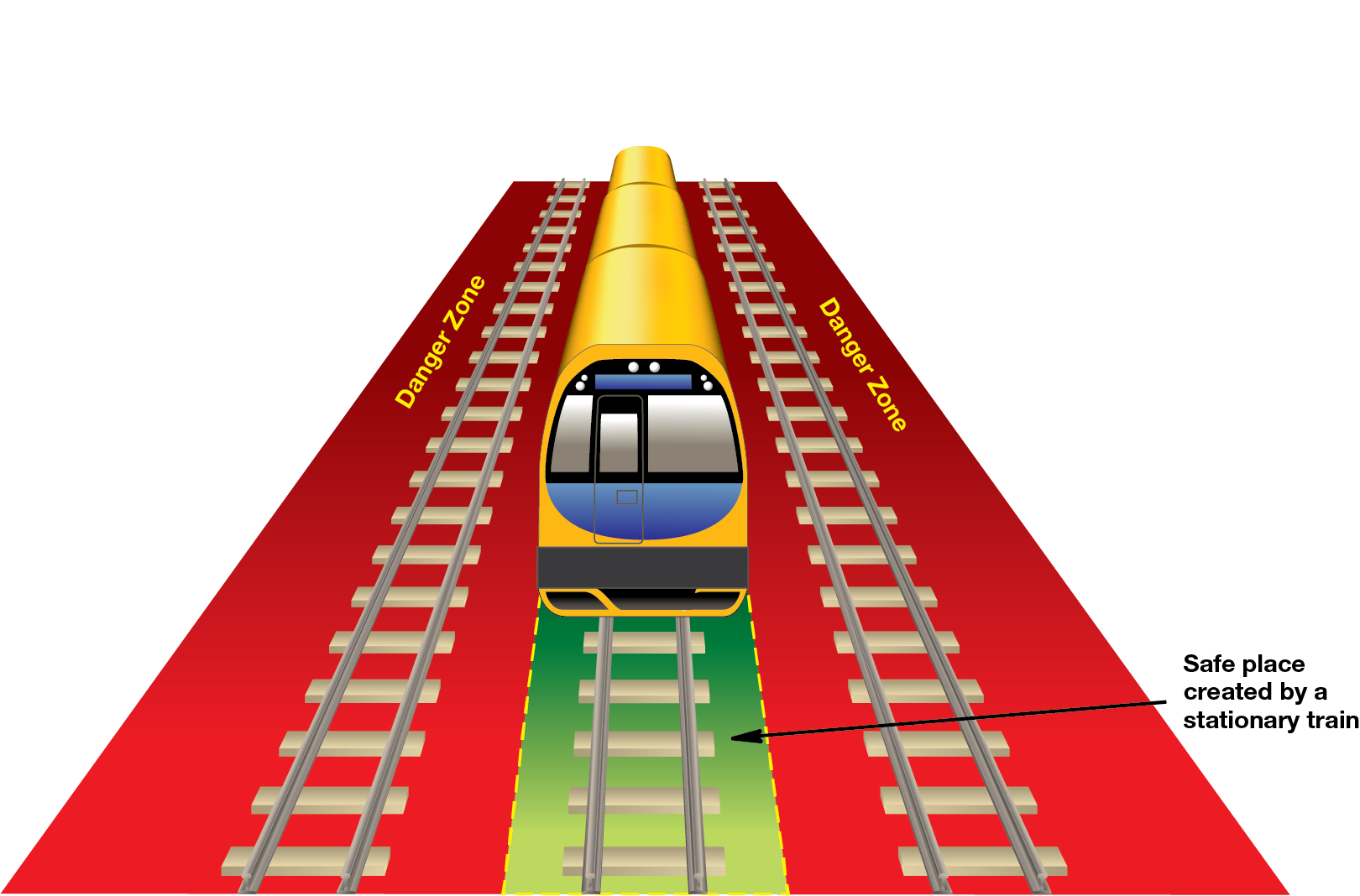 NPR 750 Protecting activities associated with in service rail traffic ...