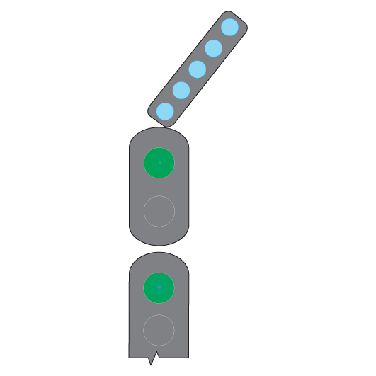 NSG 604 Indicators and Signs | RailSafe