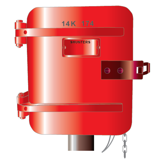 NPR 715 Protecting Type F level crossings | RailSafe
