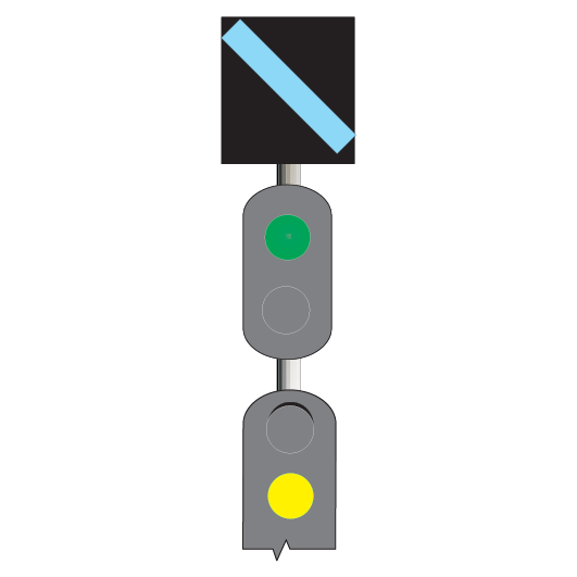NSG 604 Indicators and Signs | RailSafe