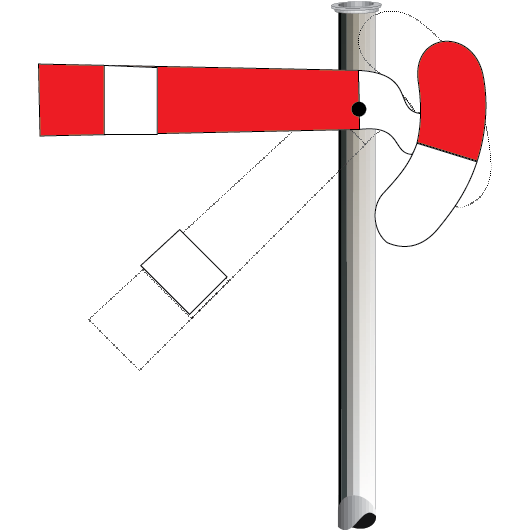 NSG 600 Running signals | RailSafe