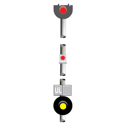 NSG 604 Indicators and Signs | RailSafe