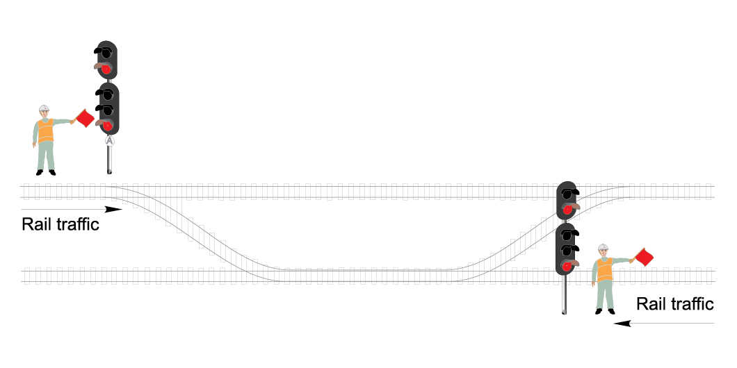 NPR 728 Operating emergency crossovers | RailSafe