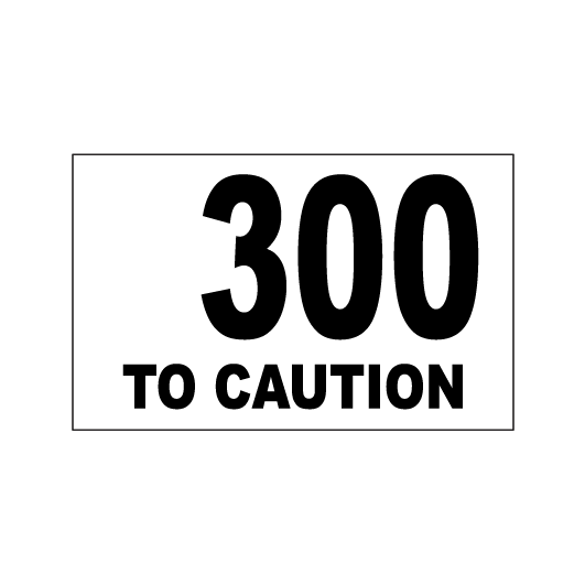 Speed signs | RailSafe