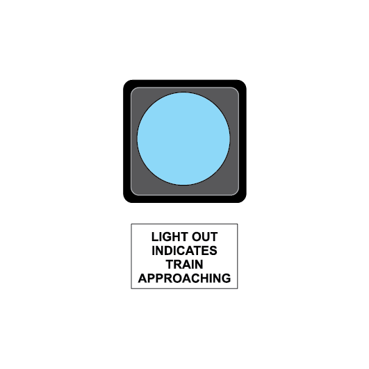 NSG 604 Indicators and Signs | RailSafe