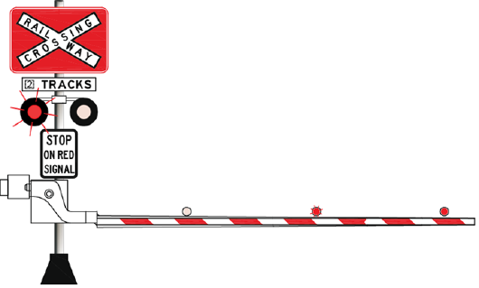 NGE 216 Level crossings | RailSafe