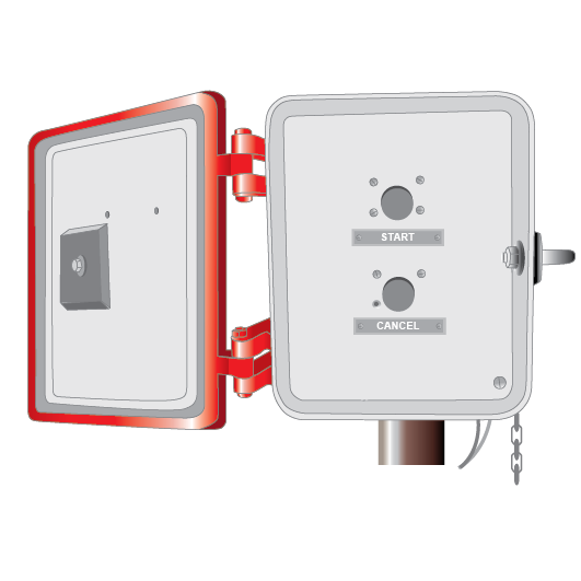 NPR 715 Protecting Type F level crossings | RailSafe