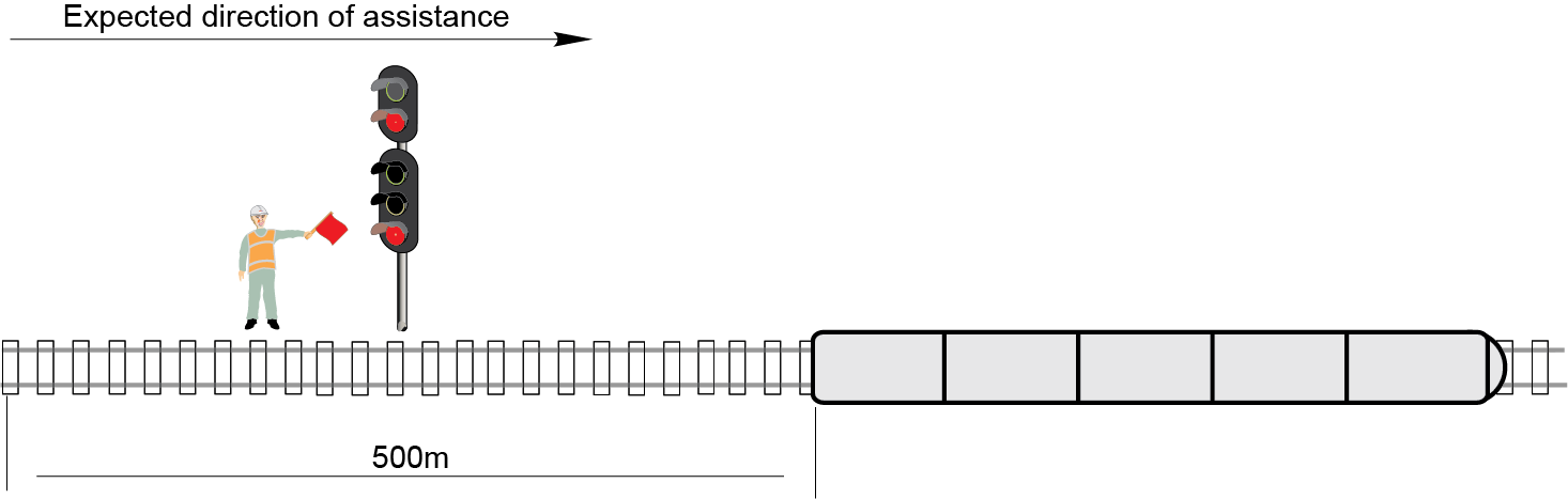 NPR 720 Protecting rail traffic | RailSafe