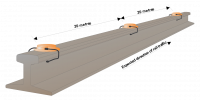 NPR 709 Using railway track signals | RailSafe